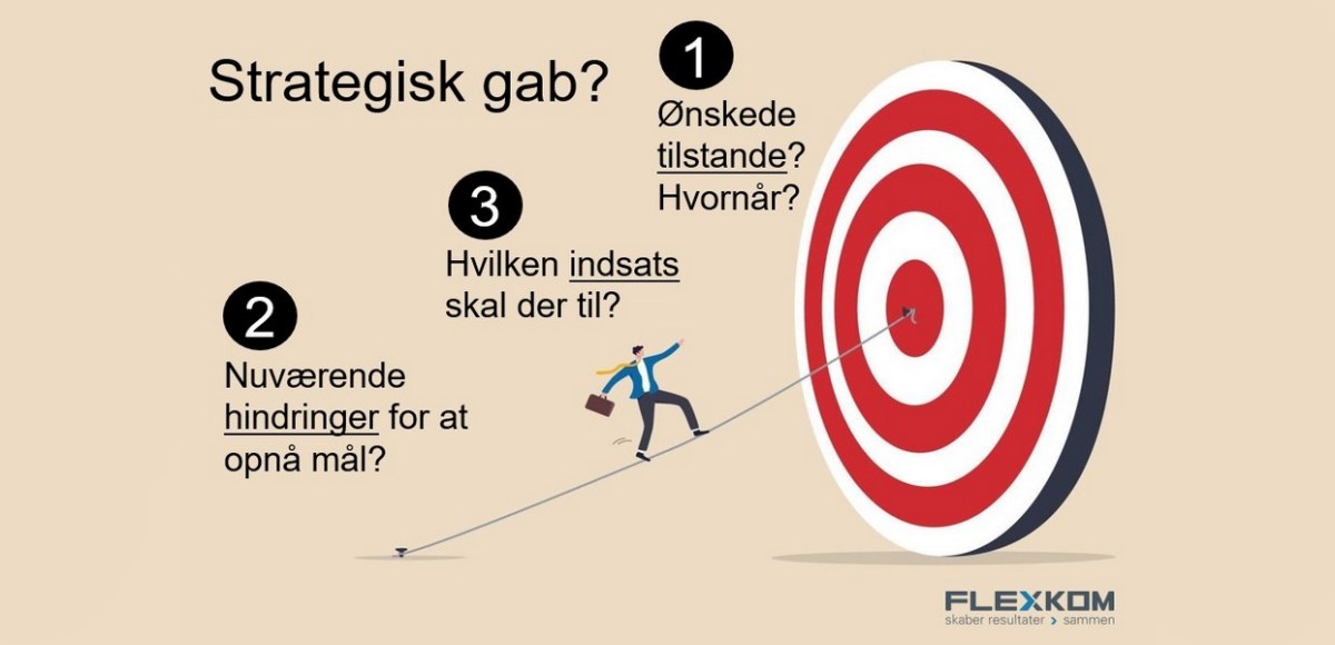 Case: Udarbejde Lean Strategi Workshop - Dansk Lean Forum